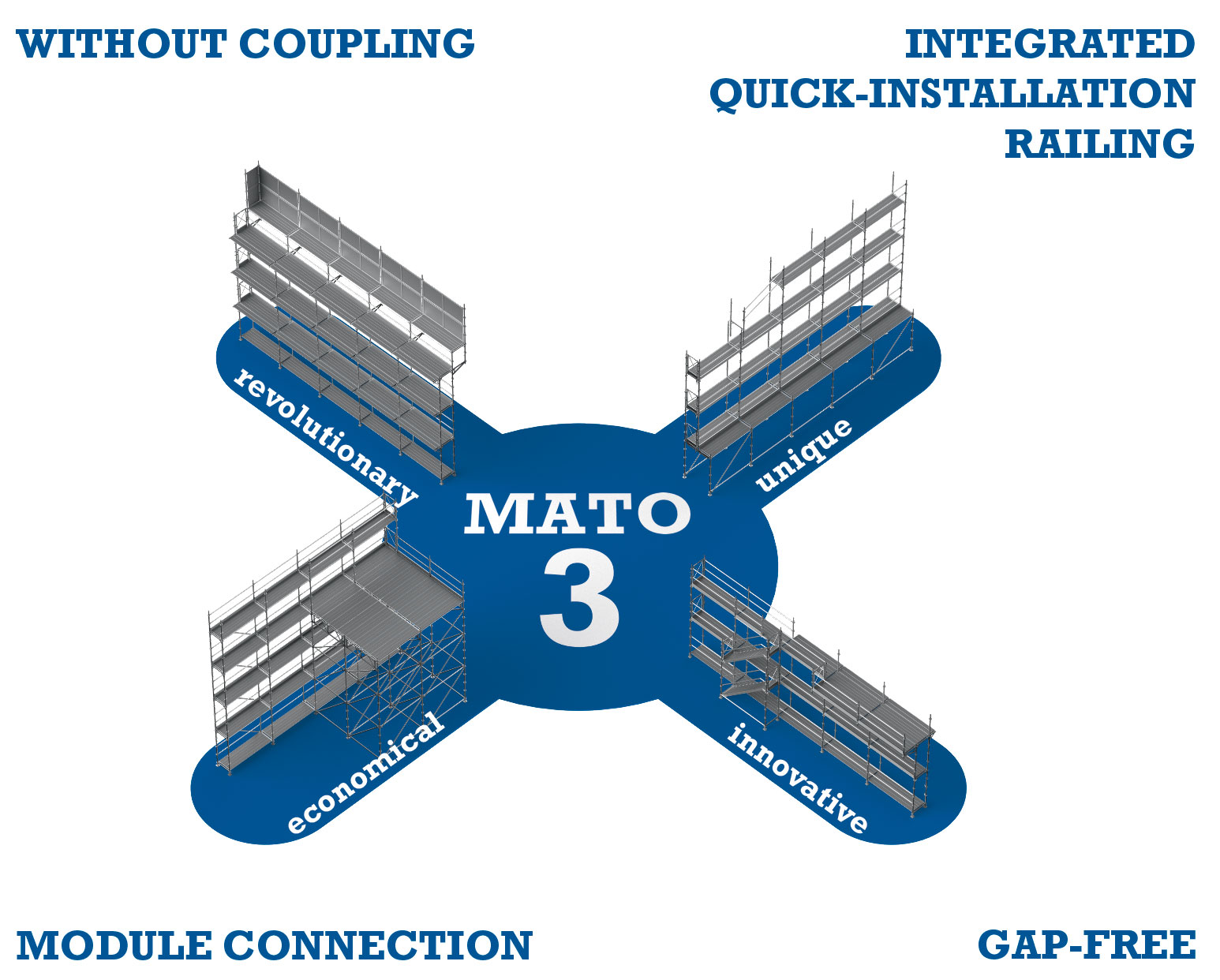 Tobler Trade-in offers an... | Scaffolding. Formwork. Tobler AG